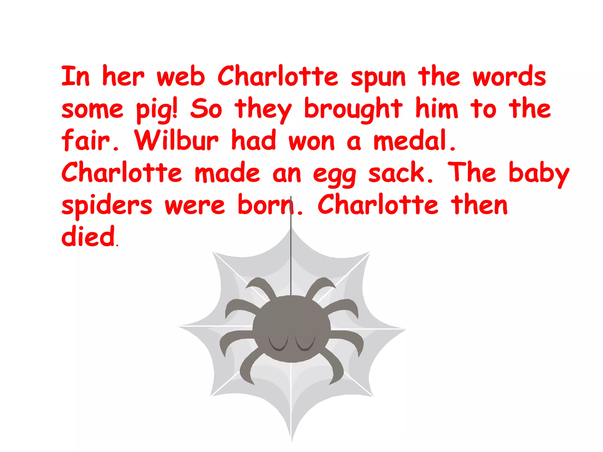 Charlotte's Web Project | PPT