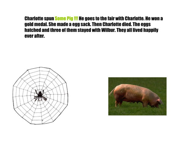 Charlotte's Web Project | PPT