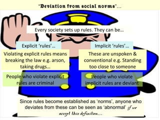 Charlotte s1 4-definitions of abnormality | PPT