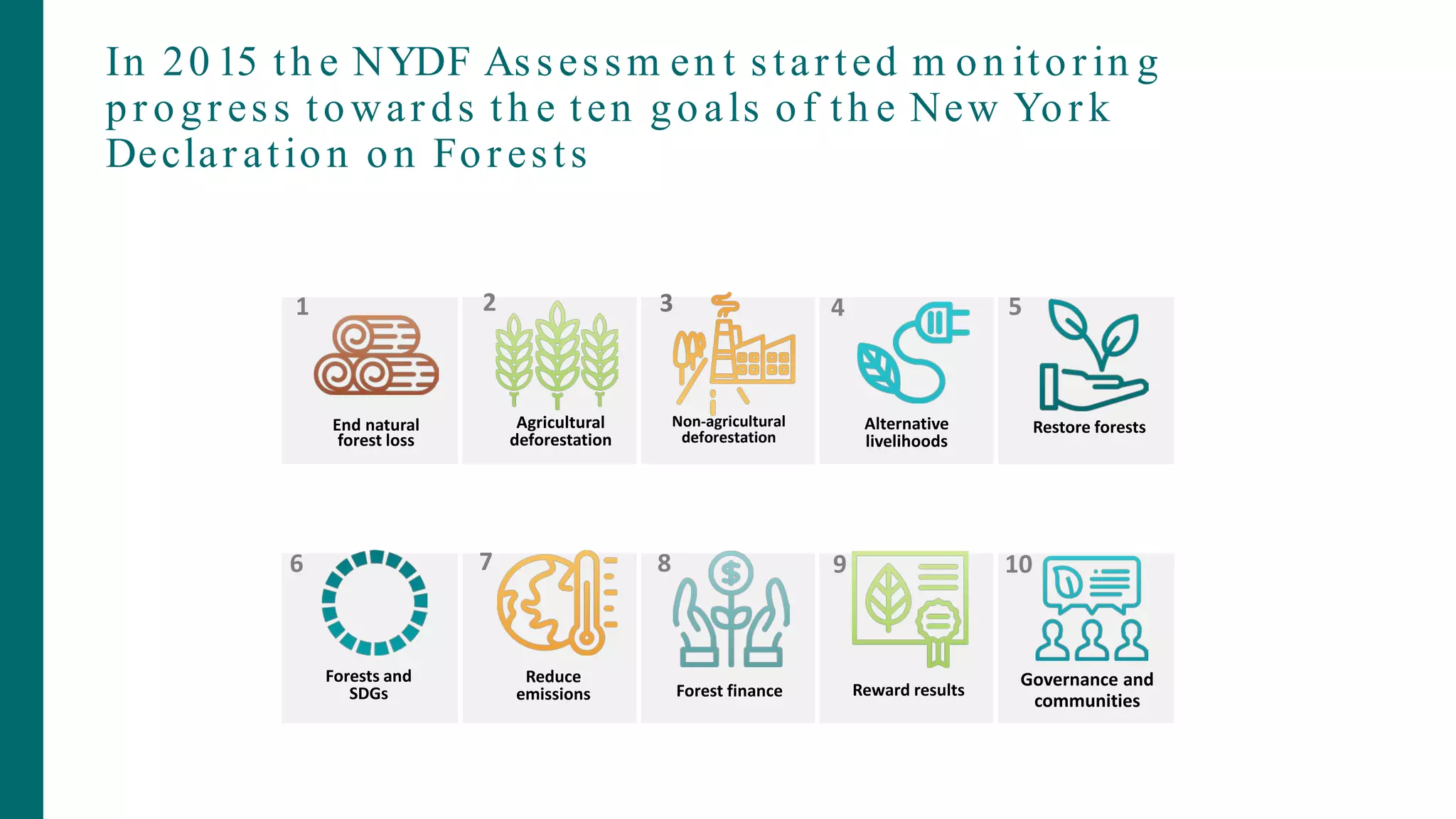 Forest Declaration Assessment: Tracking Global Progress from NYDF to GLD | PPT