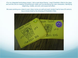Charlottes Web | PPT