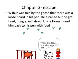 Charlotte's web | PPTX