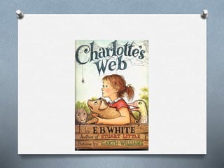 Charlotte’s web | PPTX