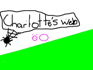 Charlottes Web Characters | PPTX