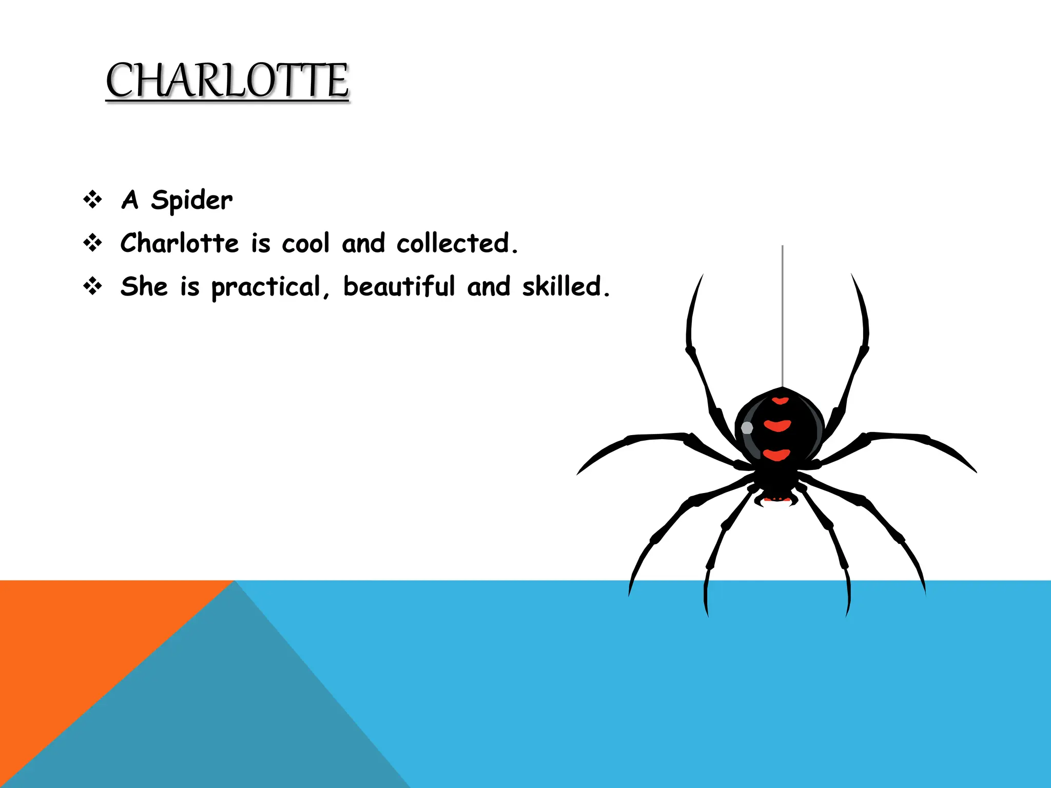 charlotte's web characters.ppt