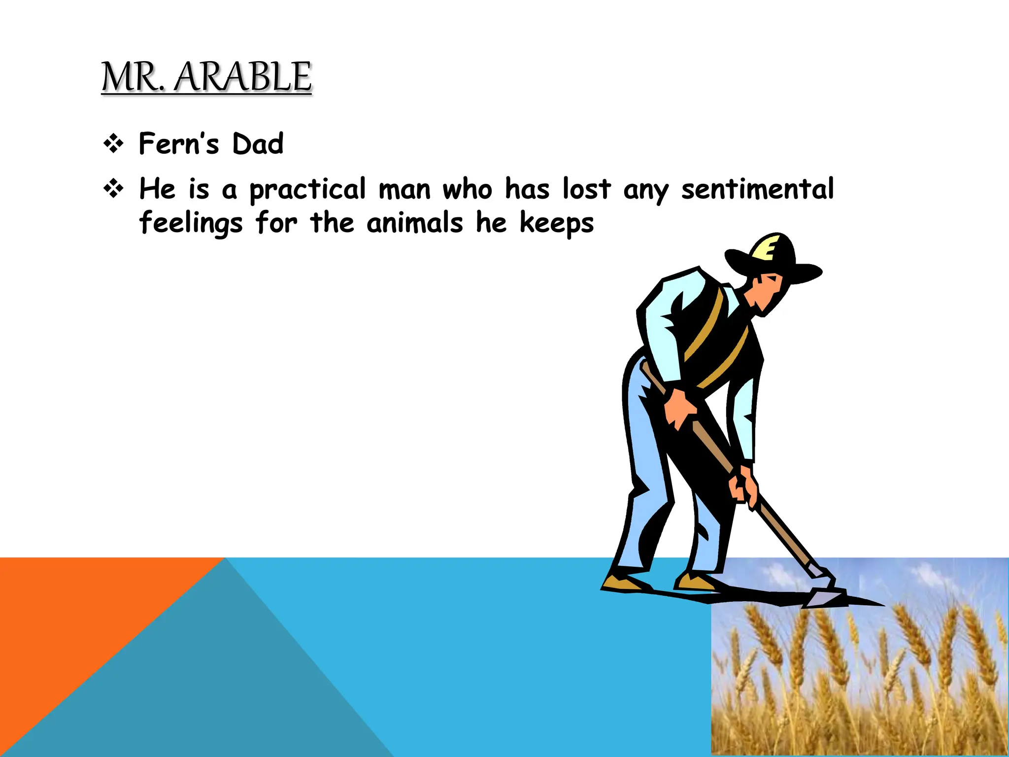 charlotte's web characters.ppt
