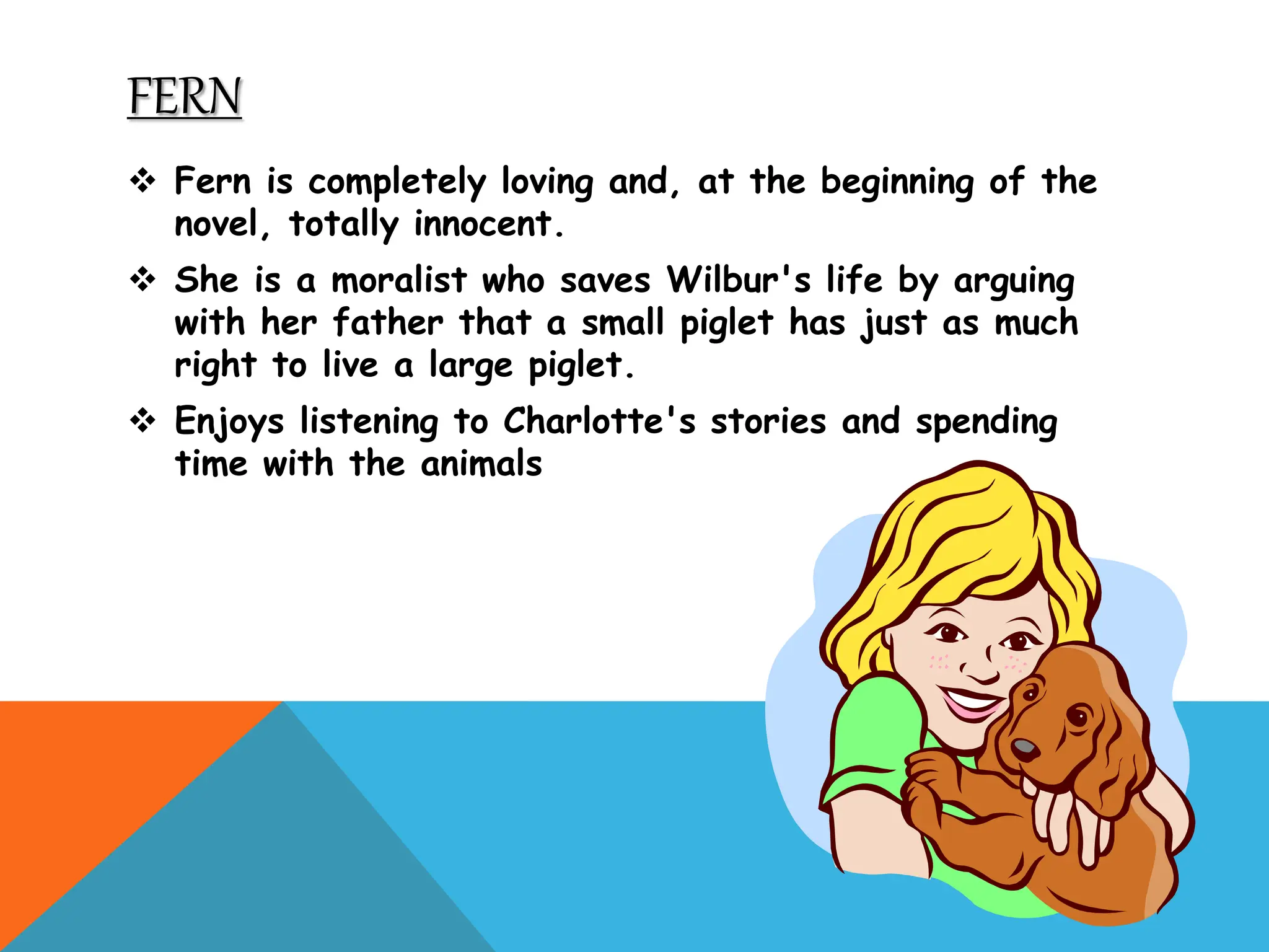 charlotte's web characters.ppt