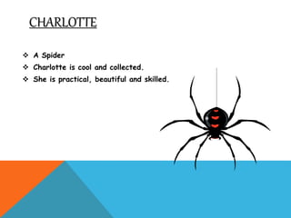 charlotte's web characters.ppt