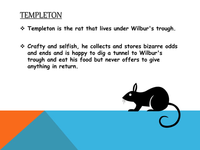 charlotte's web characters.ppt