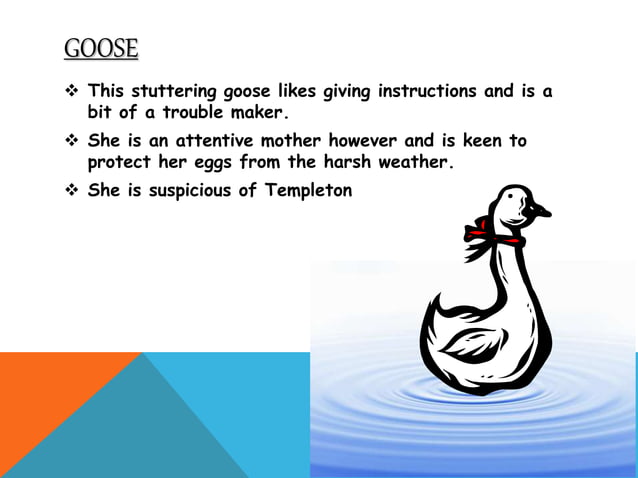 charlotte's web characters.ppt