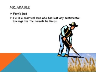 charlotte's web characters.ppt