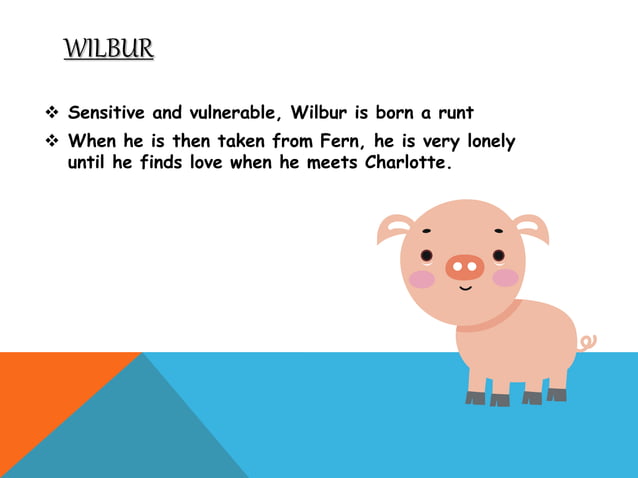 charlotte's web characters.ppt