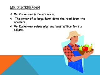 charlotte's web characters.ppt