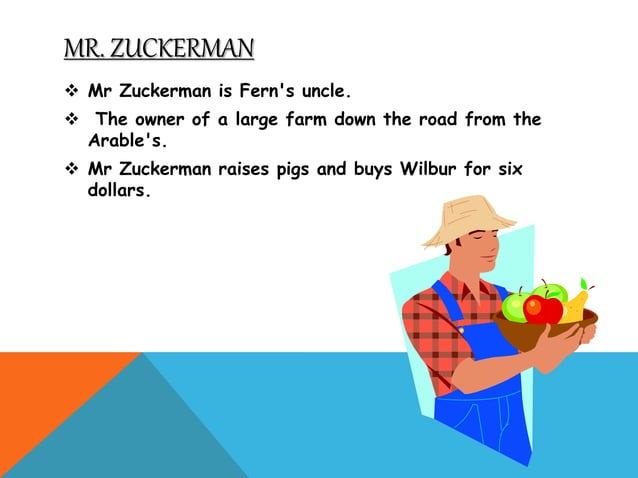 charlotte's web characters.ppt