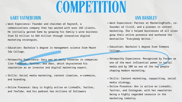 Jeff Charlton PROJECT & PORTFOLIO I NOVB | PPT