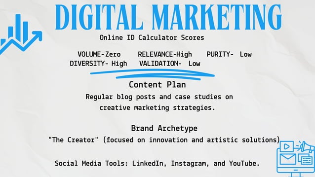 Jeff Charlton PROJECT & PORTFOLIO I NOVB | PPT