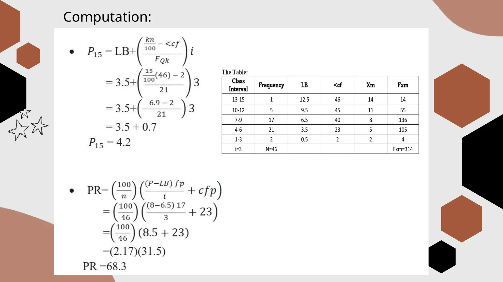 Charmaine's Group.pptx RESEARCH SAMPLE O | PPTX