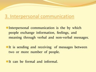 Levels of communication | PPTX