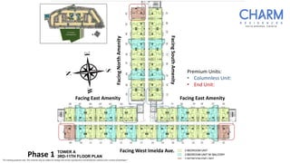 Charm Residences SMDC Condos | PPTX