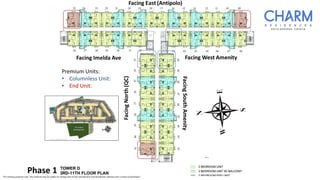 Charm Residences SMDC Condos | PPTX