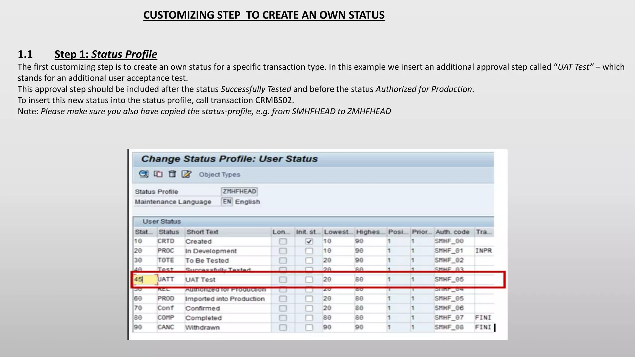 Charm workflow for urgent changes while adding node | PPTX