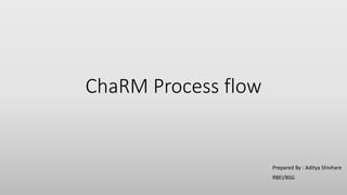 Charm workflow for urgent changes while adding node | PPTX