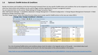 Charm workflow for urgent changes while adding node | PPTX