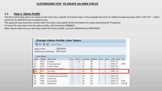 Charm workflow for urgent changes while adding node | PPTX