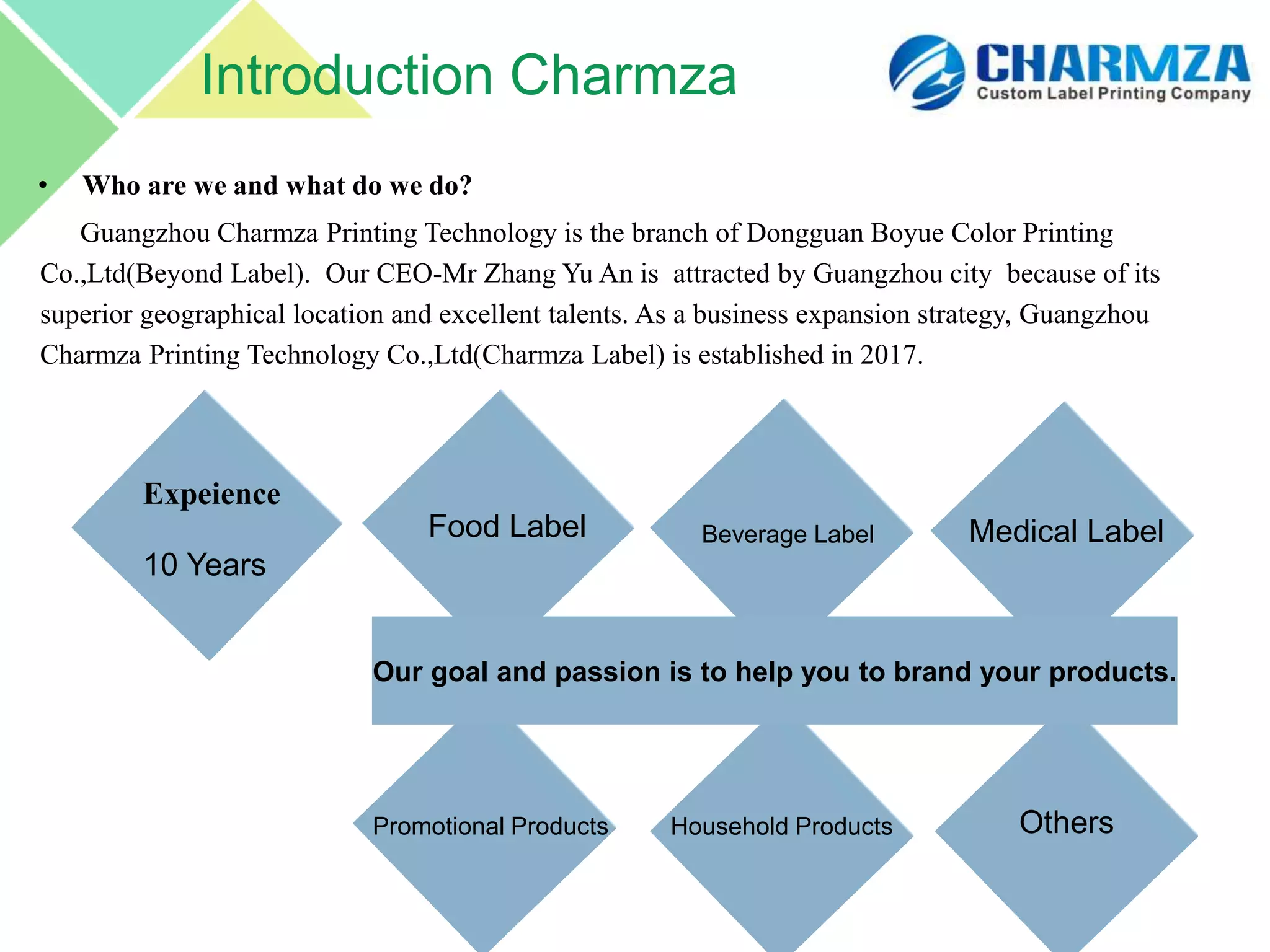 Catalogue about Charmza Label | PPT