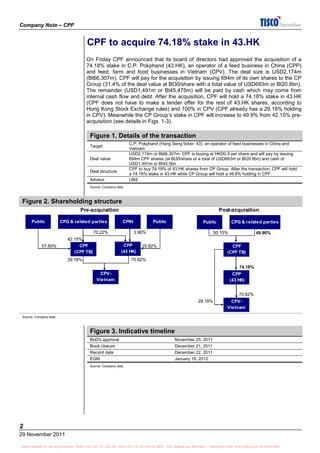 Charoen pokphand foods pcl[1] | PDF
