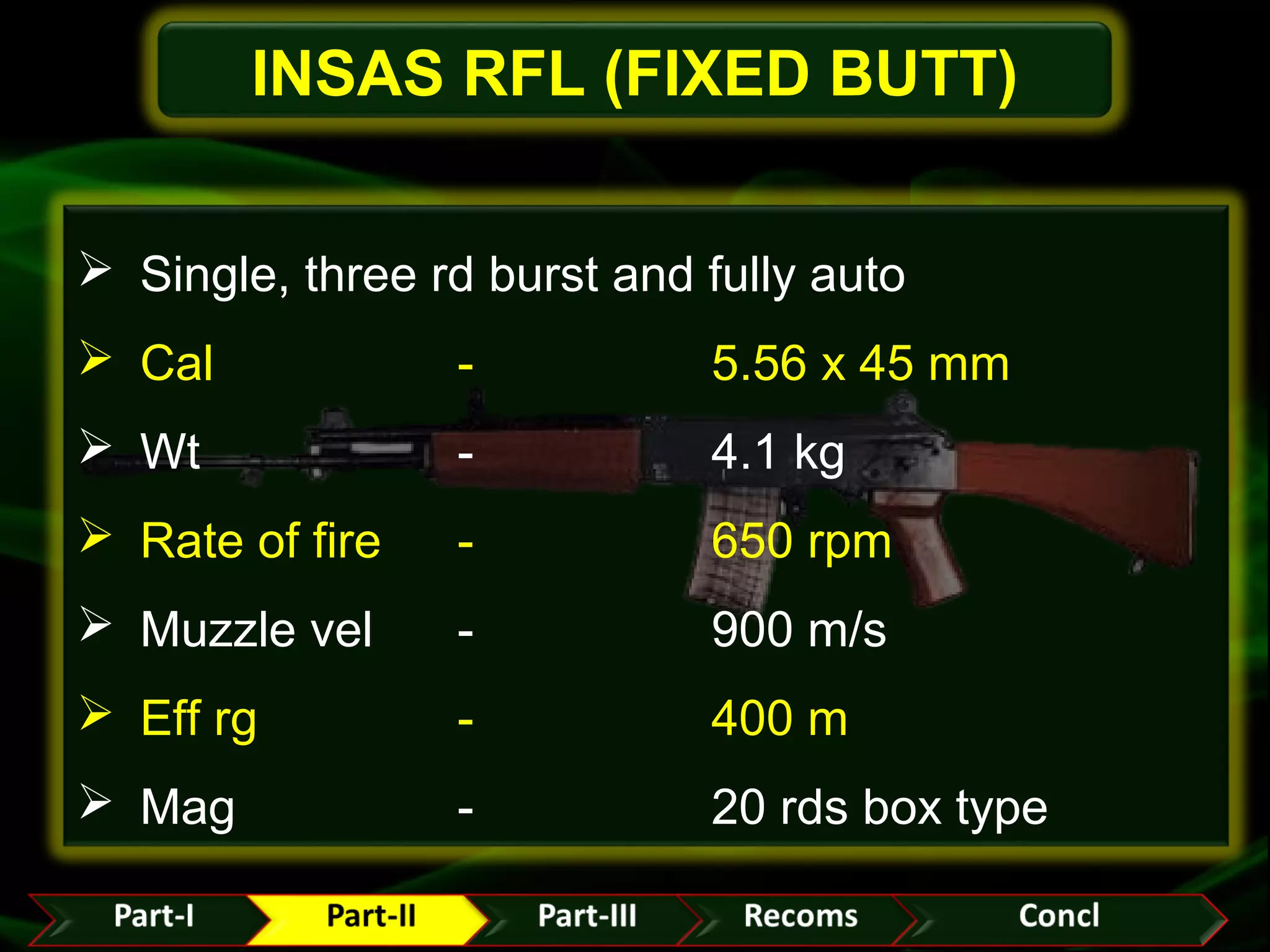Characteristics of Indian Small,Arms | PPT