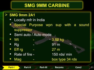 Characteristics of Indian Small,Arms | PPT