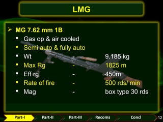 Characteristics of Indian Small,Arms | PPT