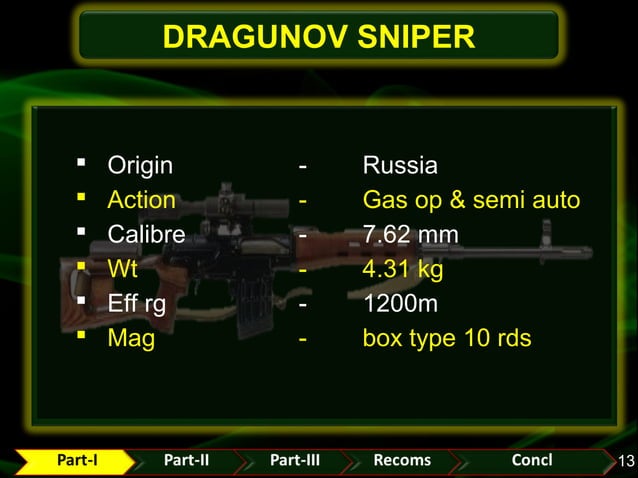 Characteristics of Indian Small,Arms | PPT