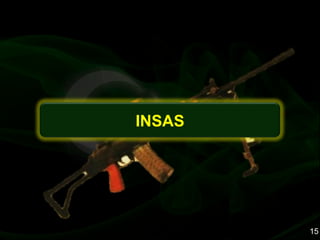 Characteristics of Indian Small,Arms | PPT