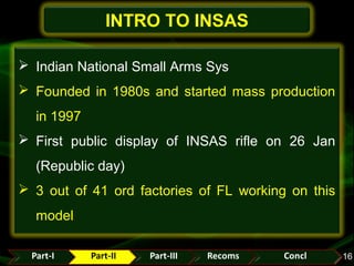 Characteristics of Indian Small,Arms | PPT