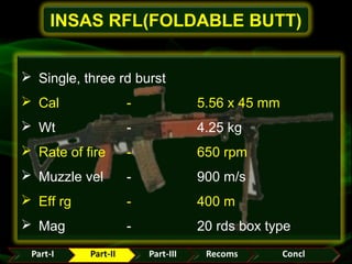 Characteristics of Indian Small,Arms | PPT