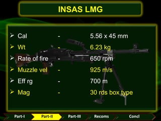 Characteristics of Indian Small,Arms | PPT