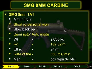 Characteristics of Indian Small,Arms | PPT