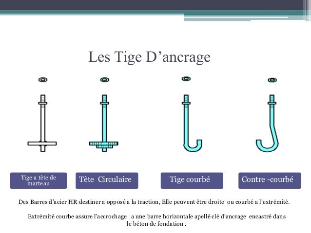 Charpente métallique