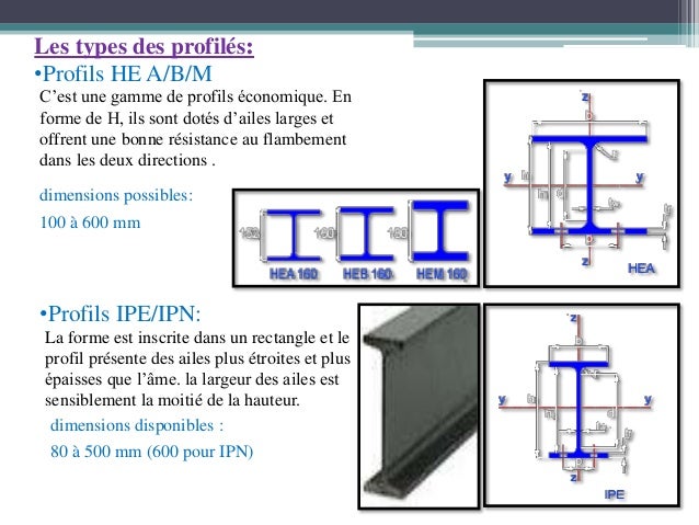Charpente métallique