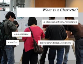 Barcamp Charrette | PPT