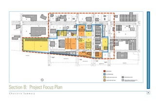Erie Midtown Master Plan - Charette Summary | PDF