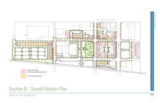 Erie Midtown Master Plan - Charette Summary | PDF