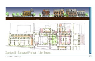 Erie Midtown Master Plan - Charette Summary | PDF