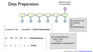 Char rnn names classification. | PPT