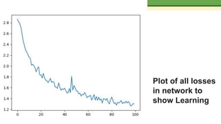 Char rnn names classification. | PPT