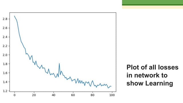 Char rnn names classification. | PPT