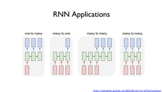 Char rnn names classification. | PPT