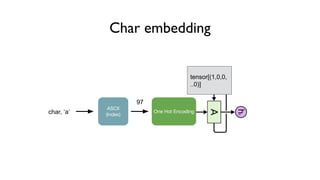 Char rnn names classification. | PPT